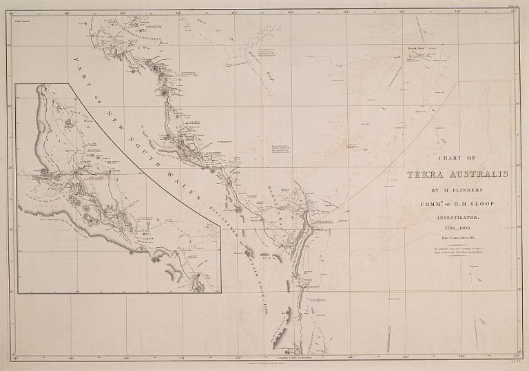terra australis incognita - Ages of Exploration