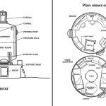 Tektite - Ages of Exploration